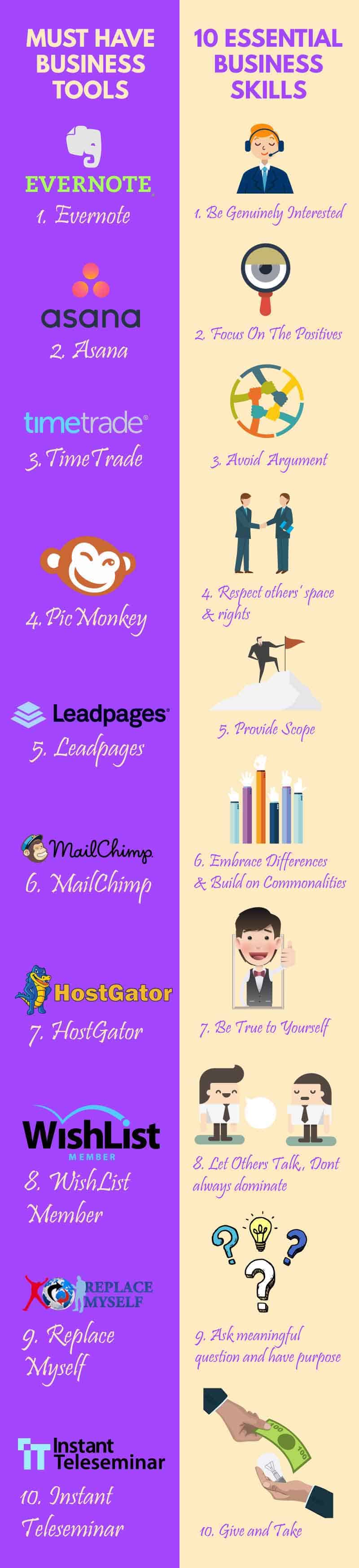 10 essential business skills with must have business tools