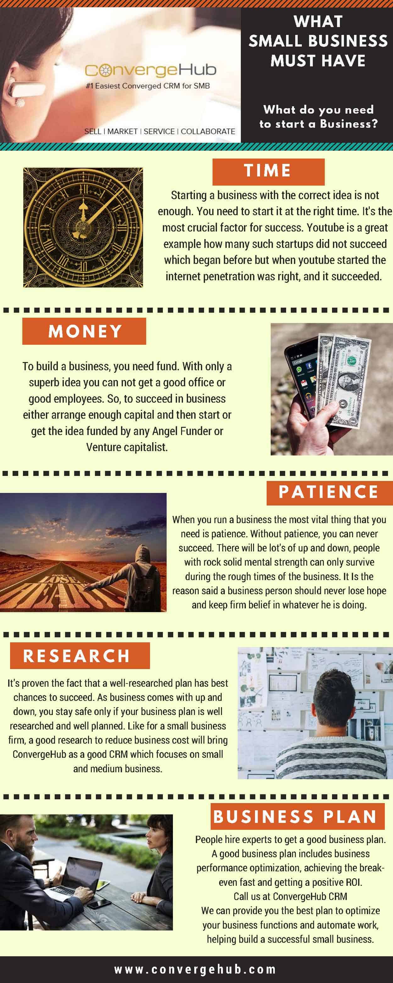 Top 5 Secrets of Small Businesses, What a Small Business Must Have