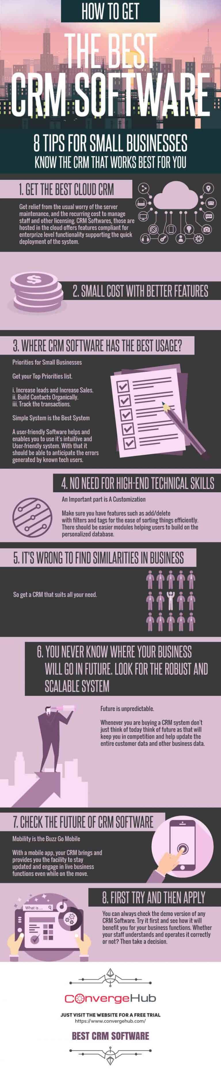 The best CRM software to improve productivity and increase business